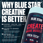 high-quality creatine for athletes