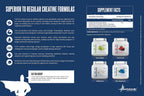 high-quality creatine for athletes