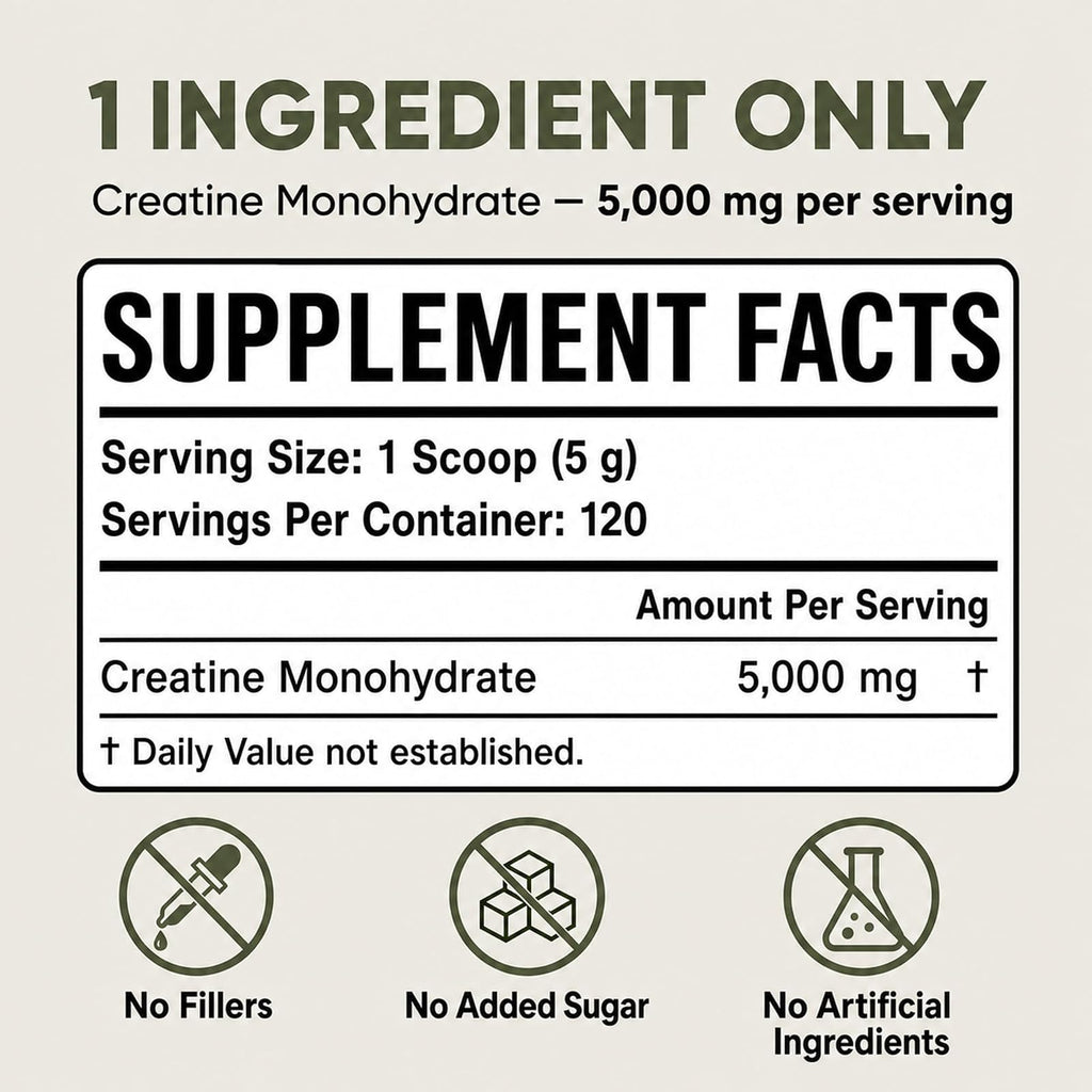 high-quality creatine for athletic performance
