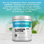 high-quality creatine for enhanced performance