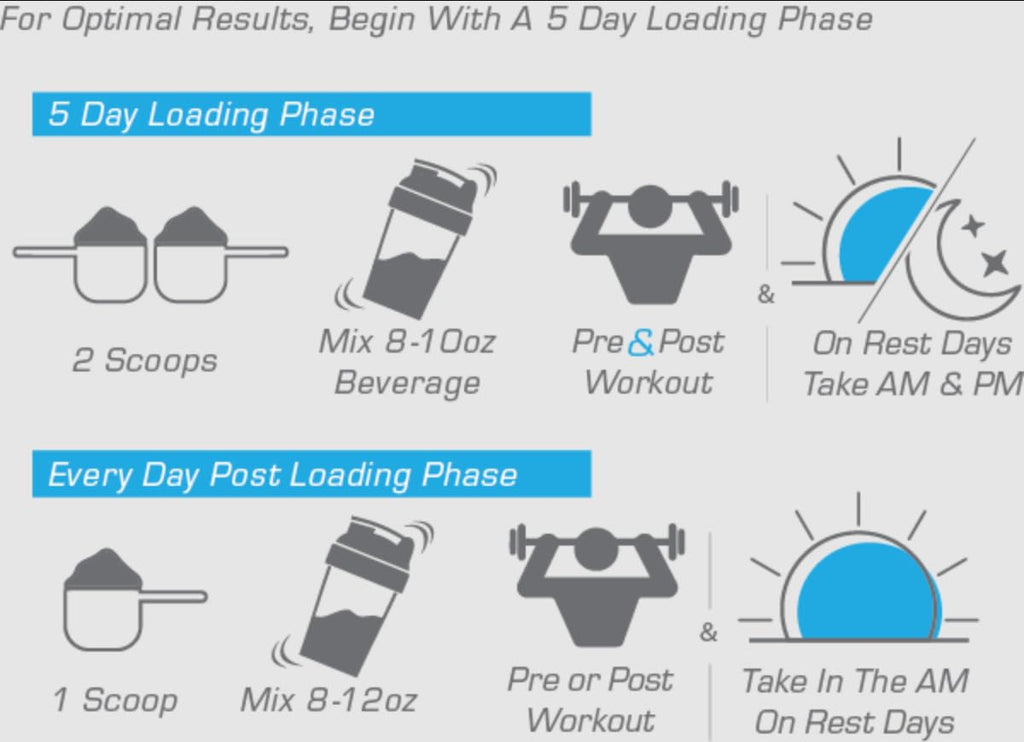 high-quality creatine for fitness enthusiasts