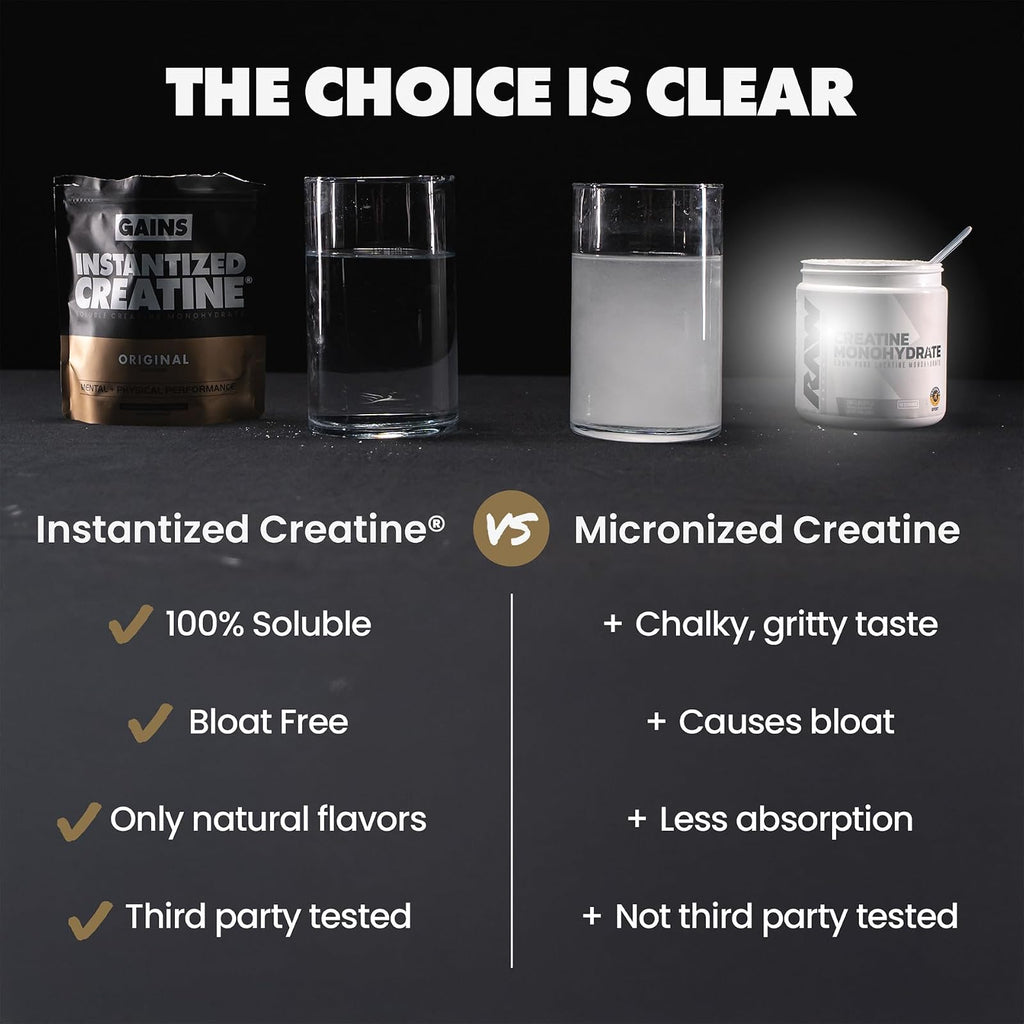 high-quality creatine for fitness enthusiasts