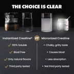 high-quality creatine for fitness enthusiasts