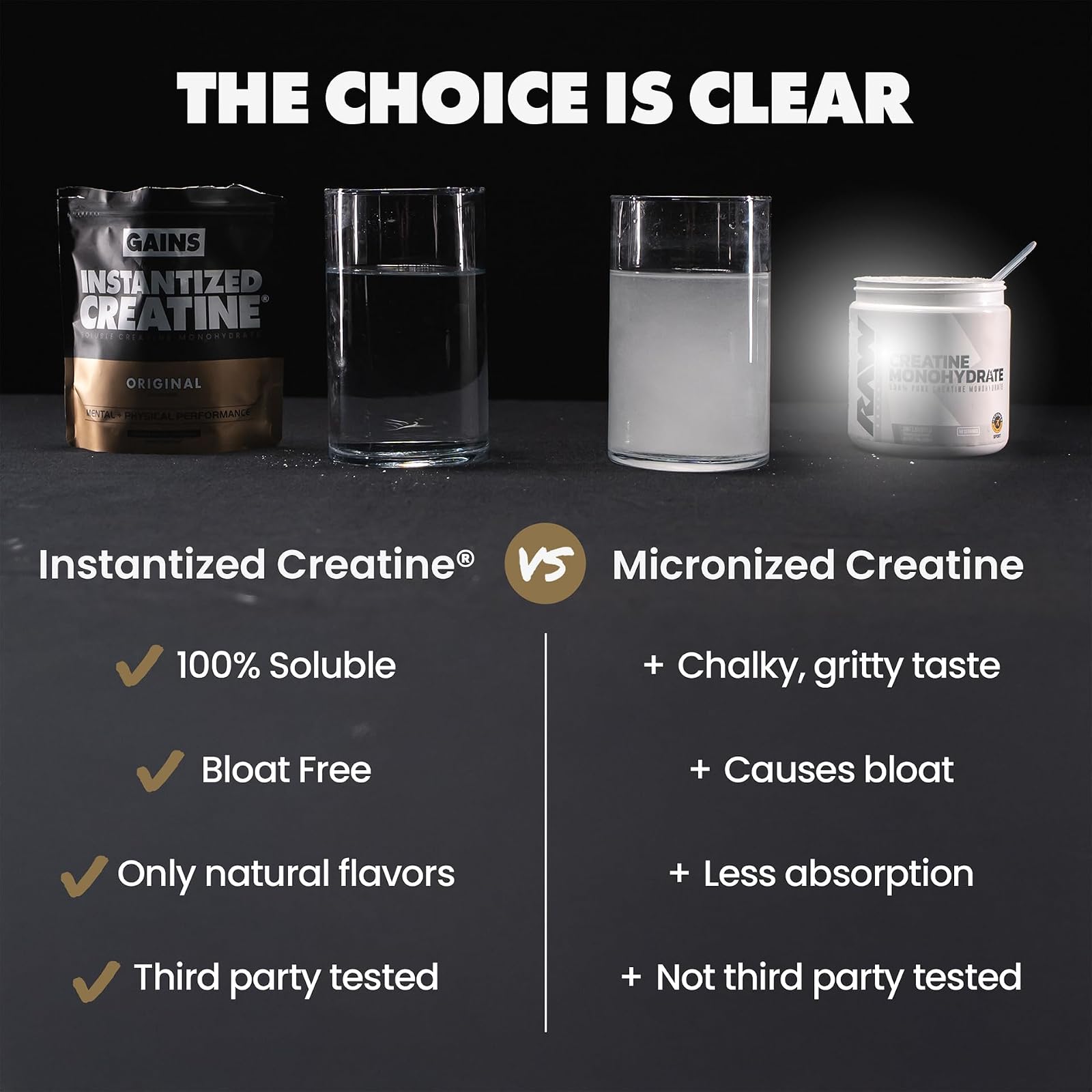 high-quality creatine for fitness enthusiasts