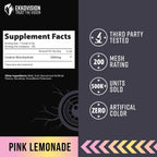High-quality creatine for muscle gains