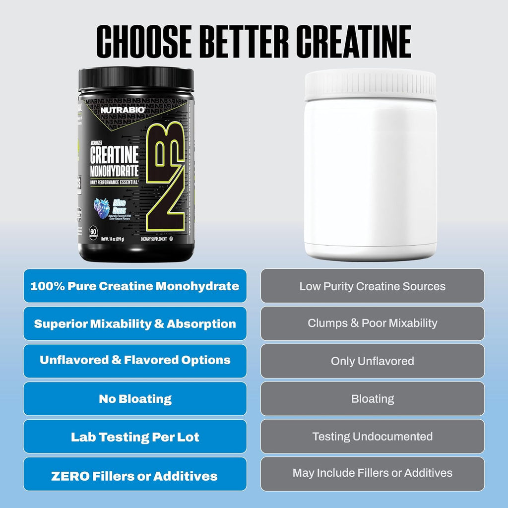 high-quality creatine for muscle growth
