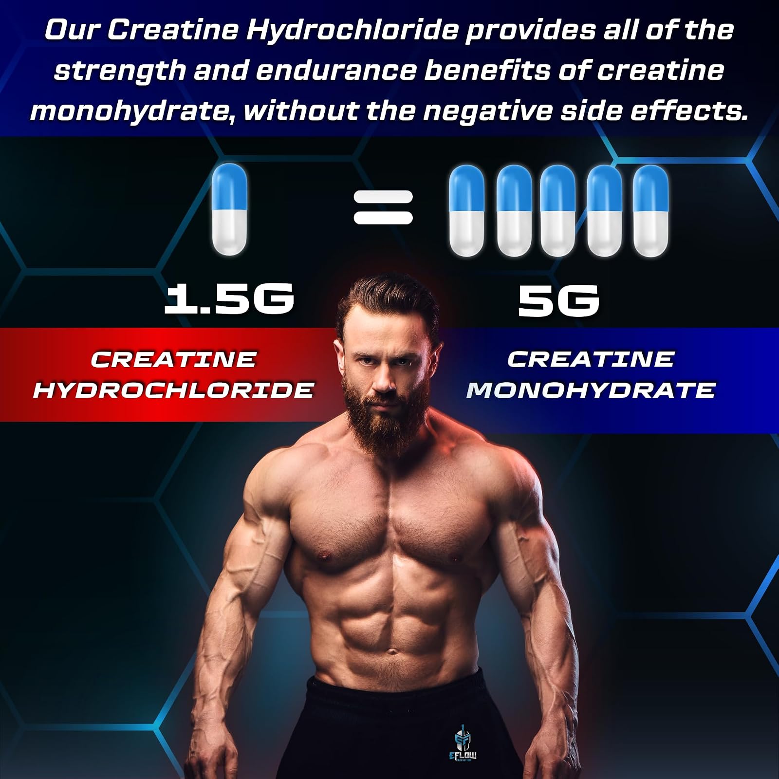 high-quality creatine for muscle growth