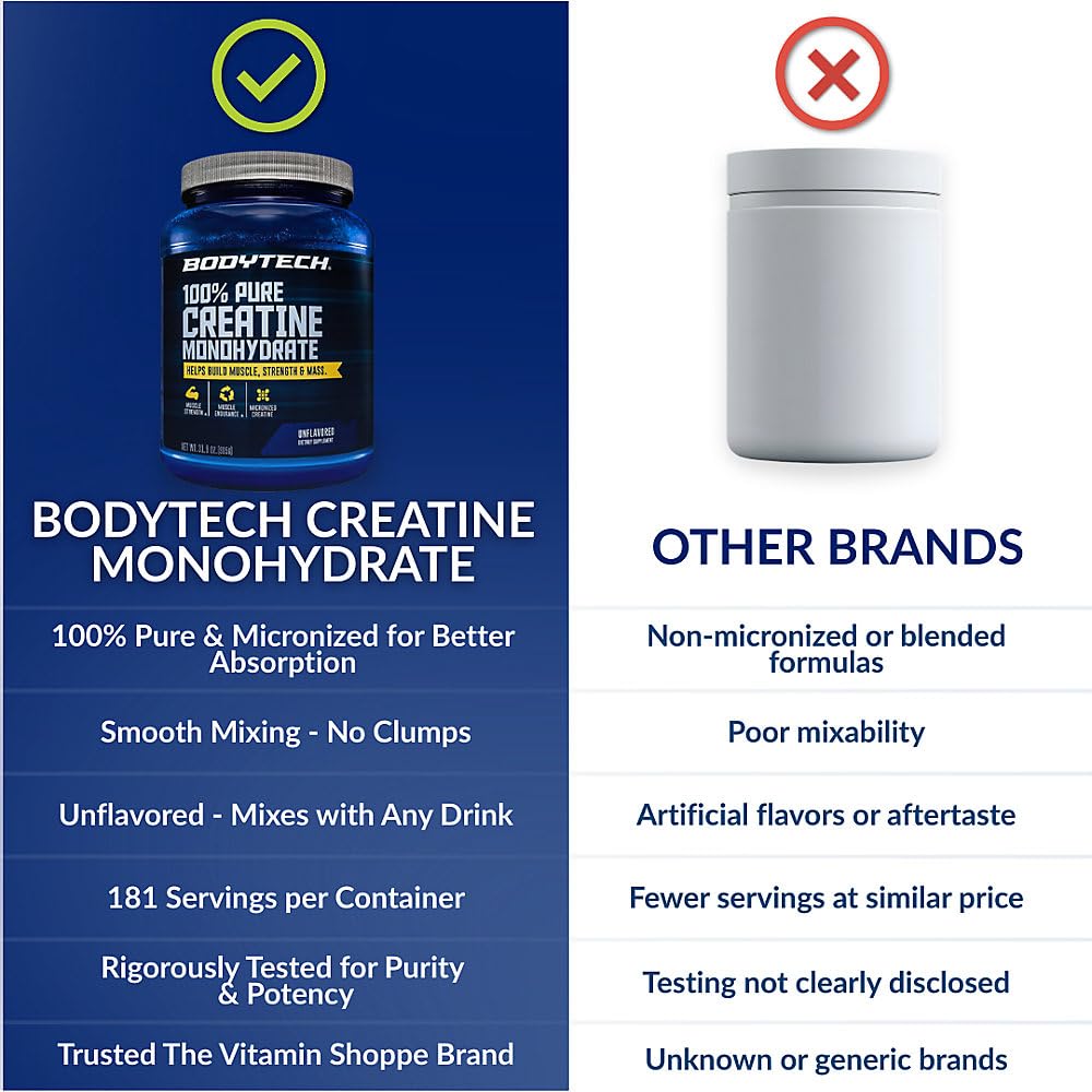 high-quality creatine for workouts