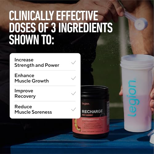 high-quality creatine monohydrate supplement