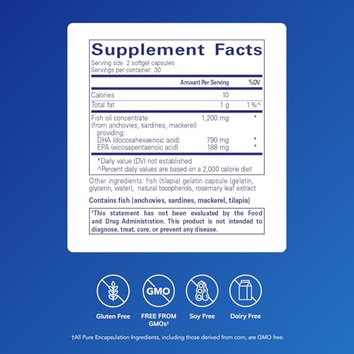 High-quality DHA for brain health
