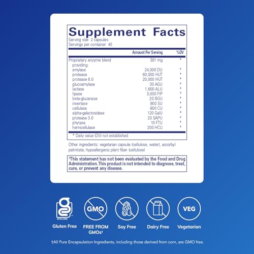 high-quality digestive enzymes for digestion