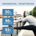 high quality egg protein supplement