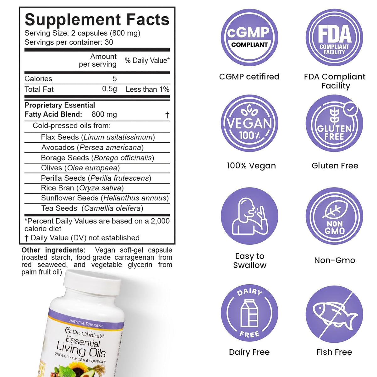 High-quality essential fats supplement