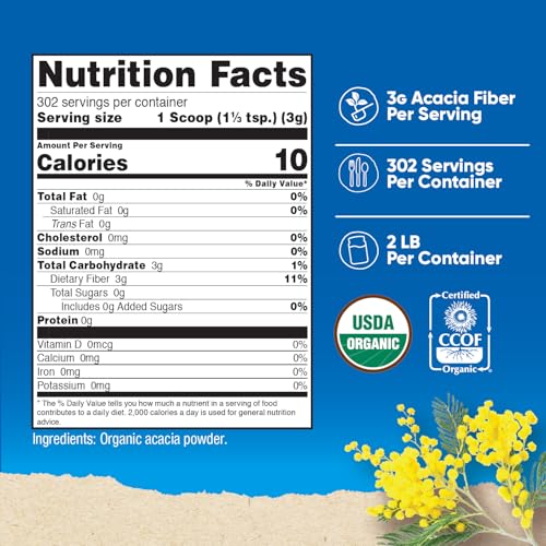 high-quality fiber supplement for digestion