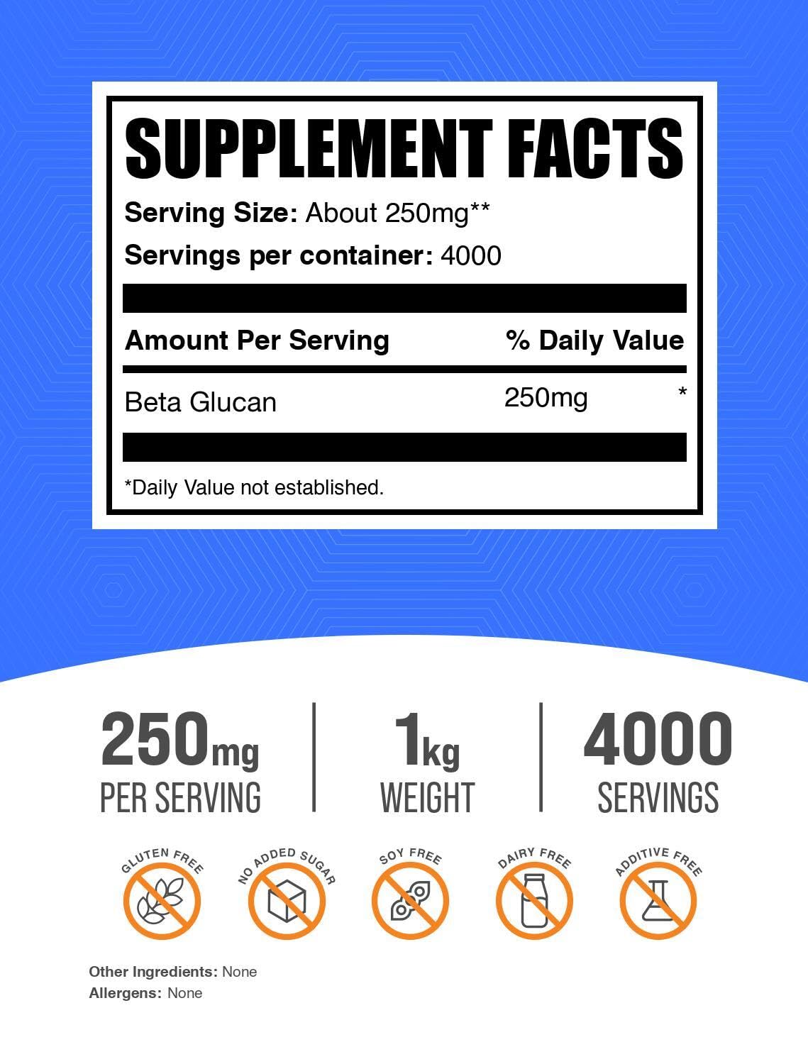 High-quality fiber supplement for immunity