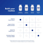 High-quality fish oil omega 3