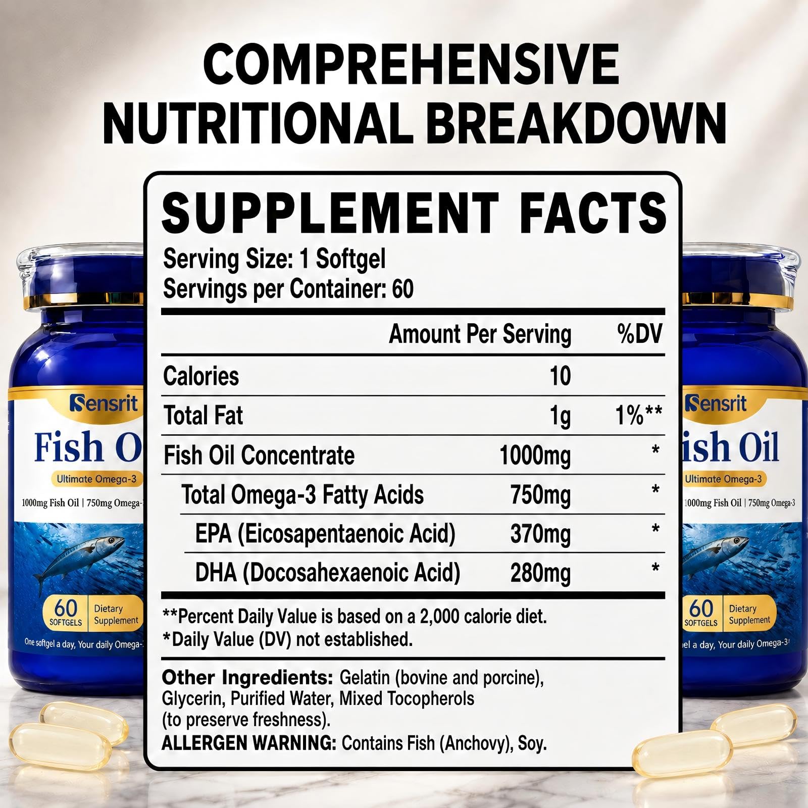 High-quality fish oil supplement