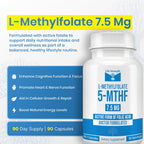 High-quality folate & folic acid