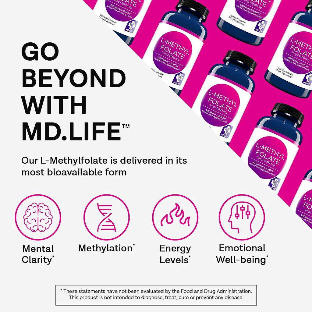 high-quality folate supplement for health