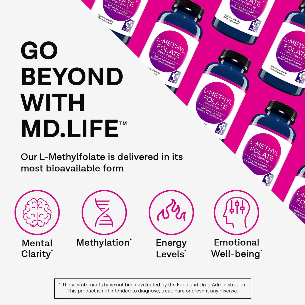 high-quality folate supplement for health