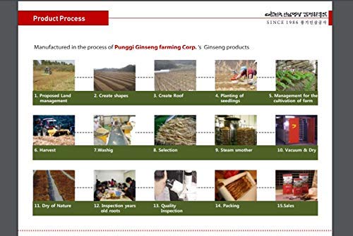high-quality ginseng for immune boost