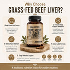 high-quality grass fed liver extract