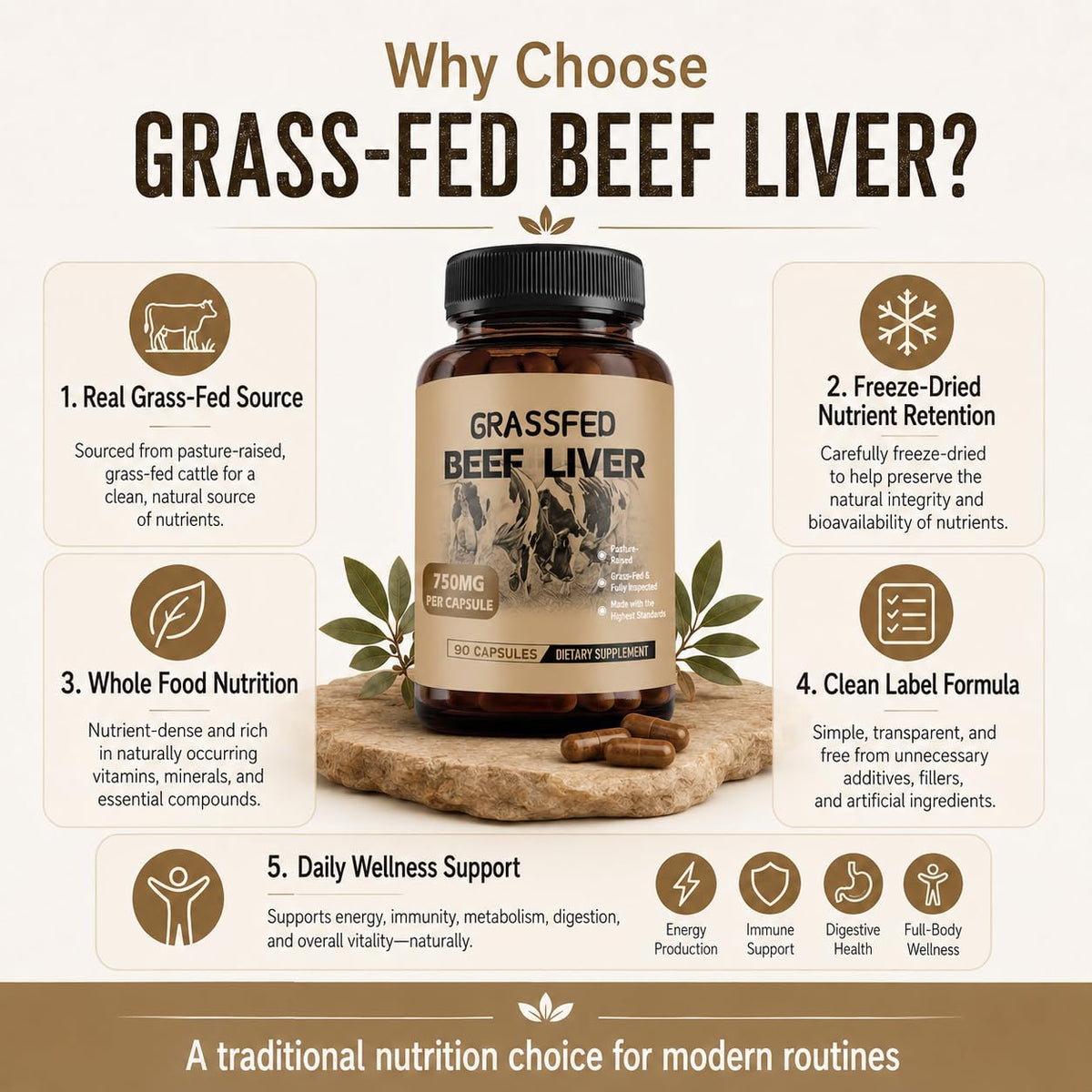 high-quality grass fed liver extract