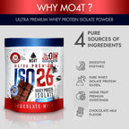 high-quality grass fed whey protein