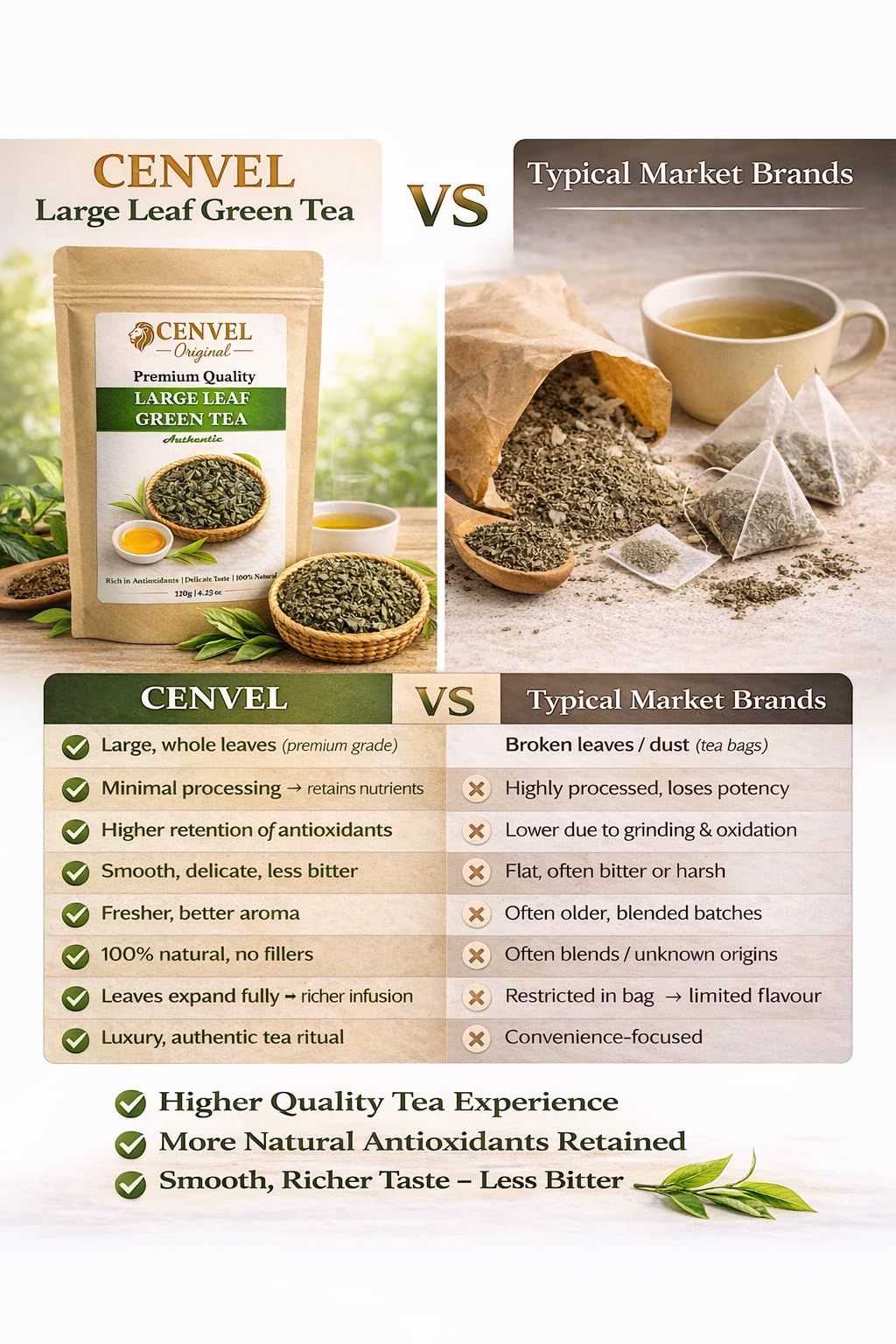 high-quality green tea leaves