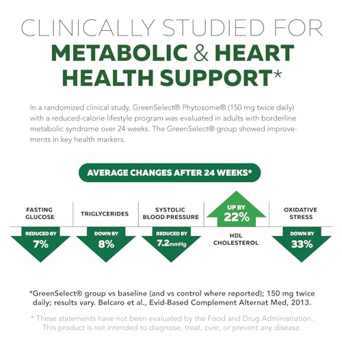 high-quality green tea supplement