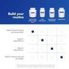 High-quality gummy multivitamin option