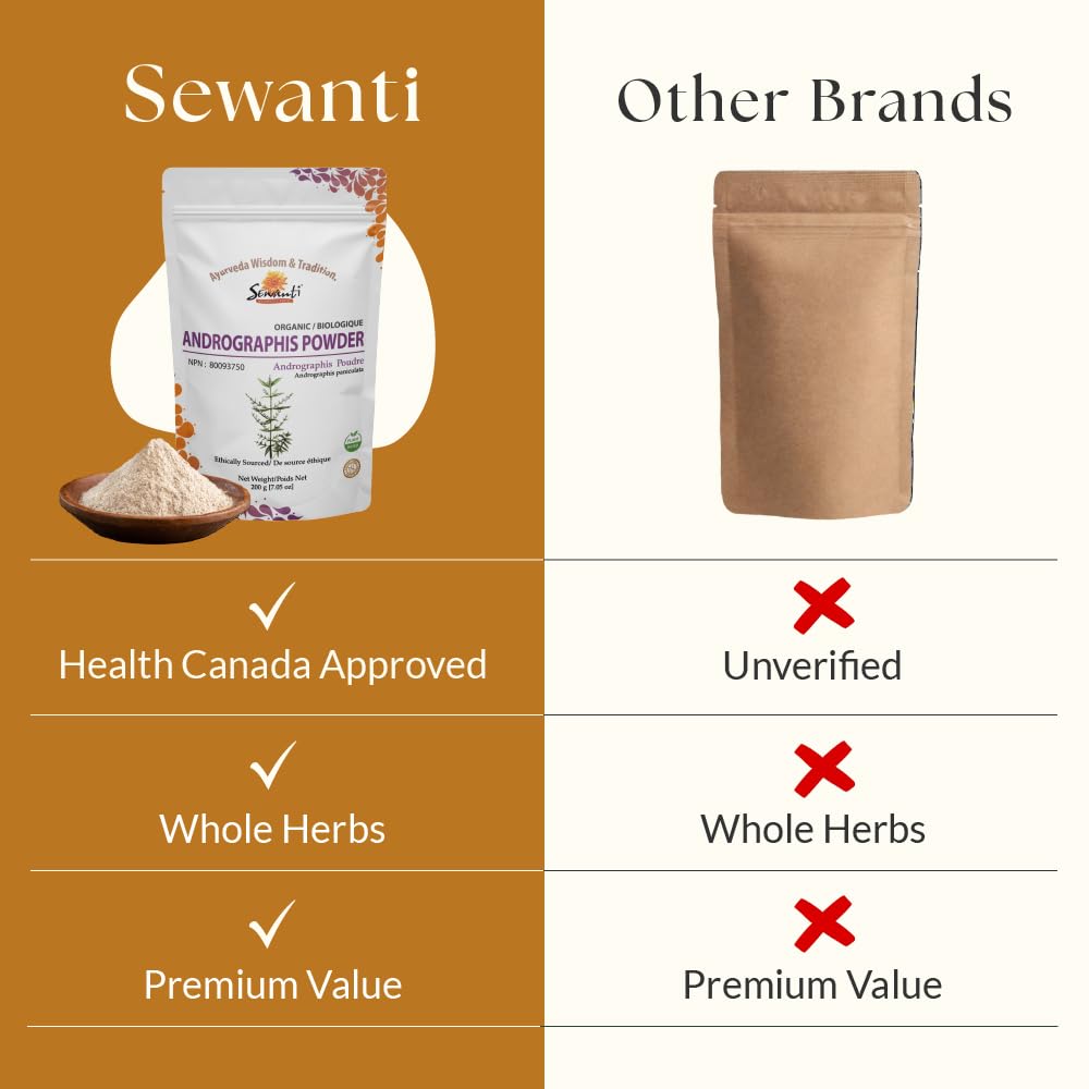 high-quality herbal supplement for vitality