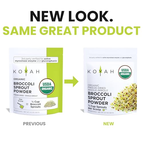 high-quality herbal supplements Canada