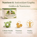 High-quality herbal tea for energy