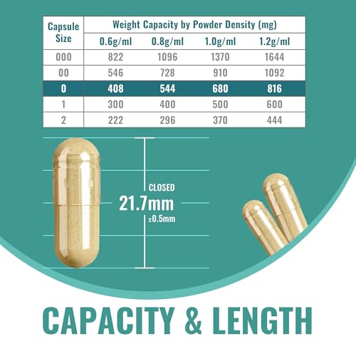 High-quality HPMC pill capsules