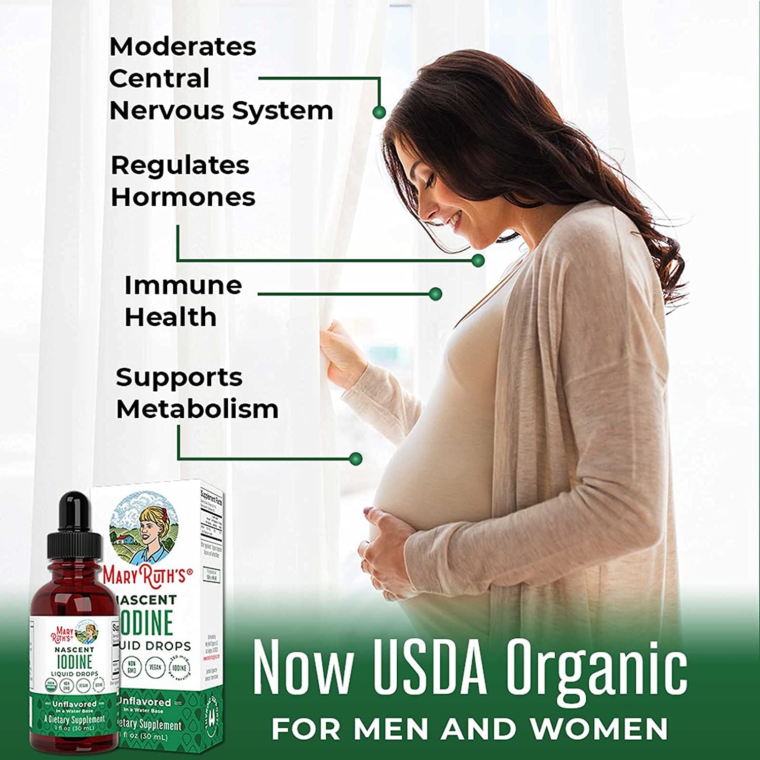 high-quality iodine for thyroid health