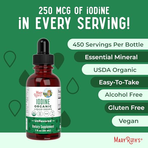 high-quality iodine for wellness