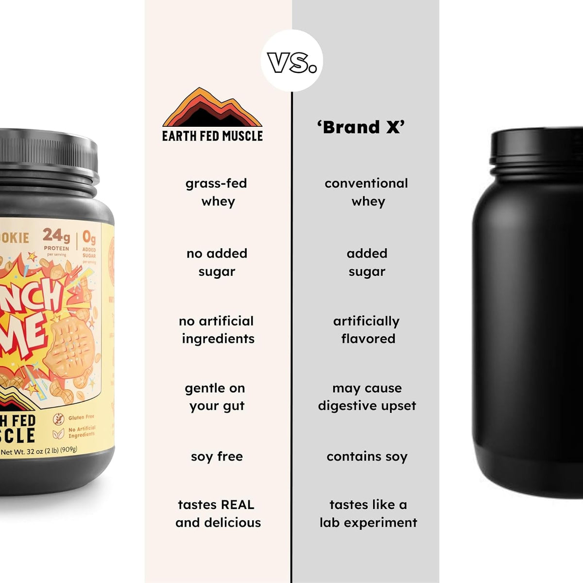 high-quality Irish whey protein supplement