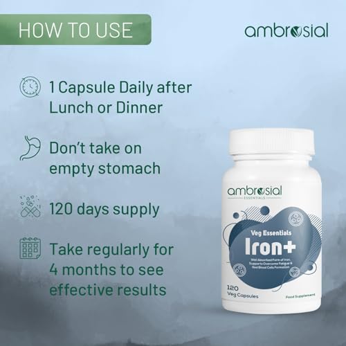 High-quality iron capsules for absorption