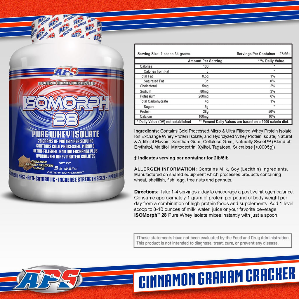 High-quality Isomorph 28 protein supplement