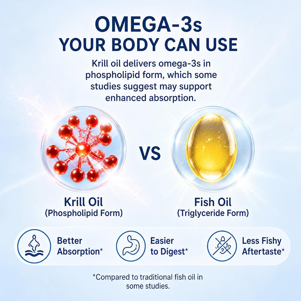 High-quality krill oil for brain function
