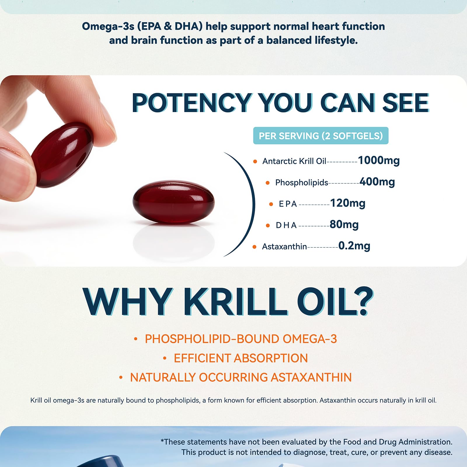High-quality krill oil for heart health