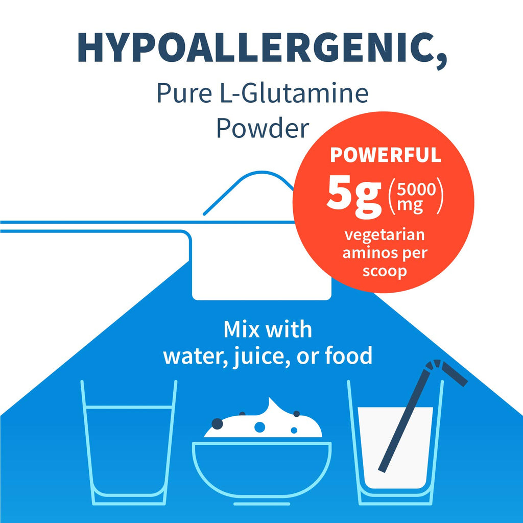 high-quality l-glutamine for daily use