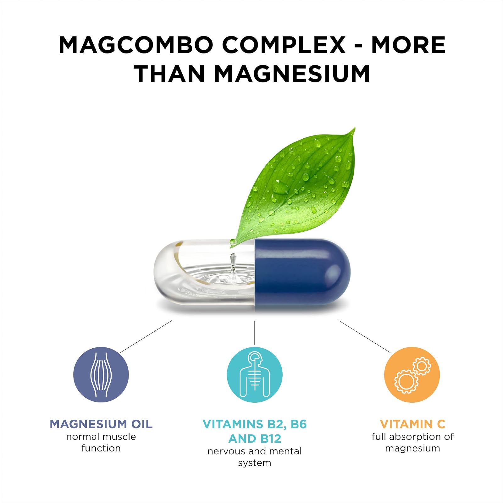 high-quality magnesium bisglycinate formula