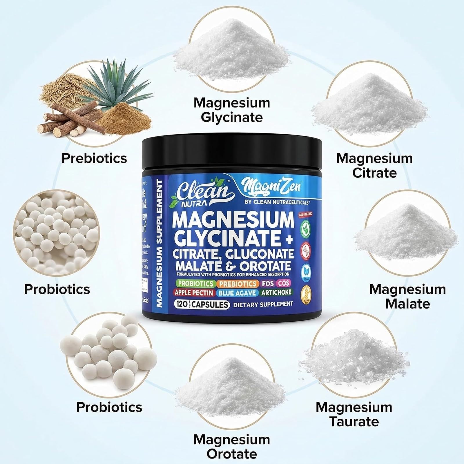 high-quality magnesium bisglycinate formula
