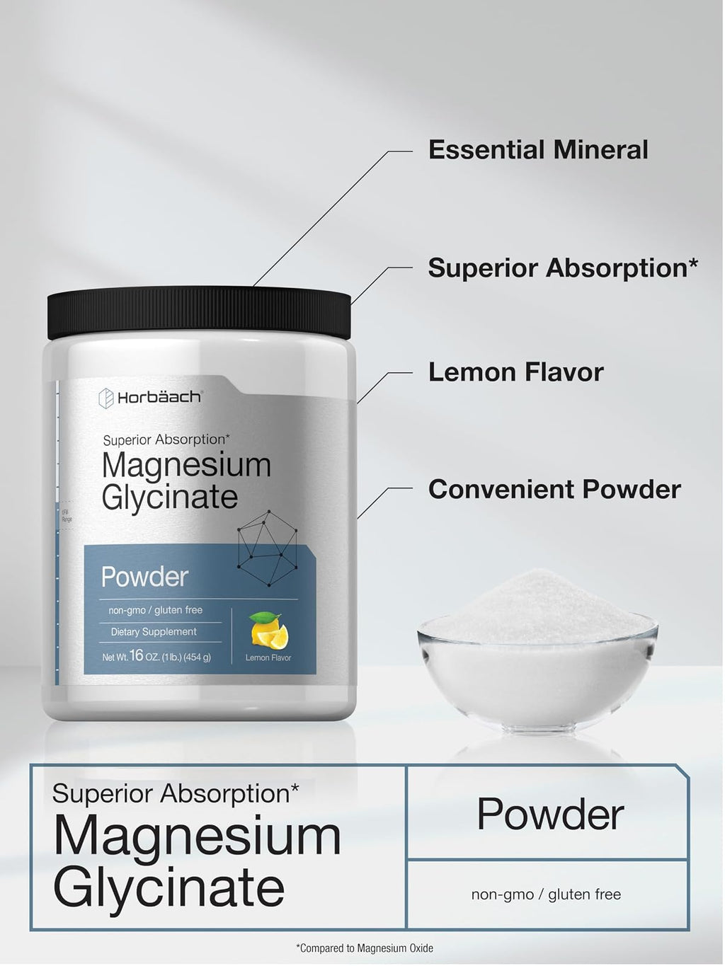 high quality magnesium bisglycinate supplement