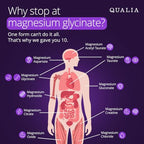 high-quality magnesium bisglycinate supplement