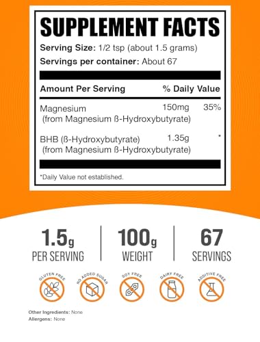 high quality magnesium for athletes