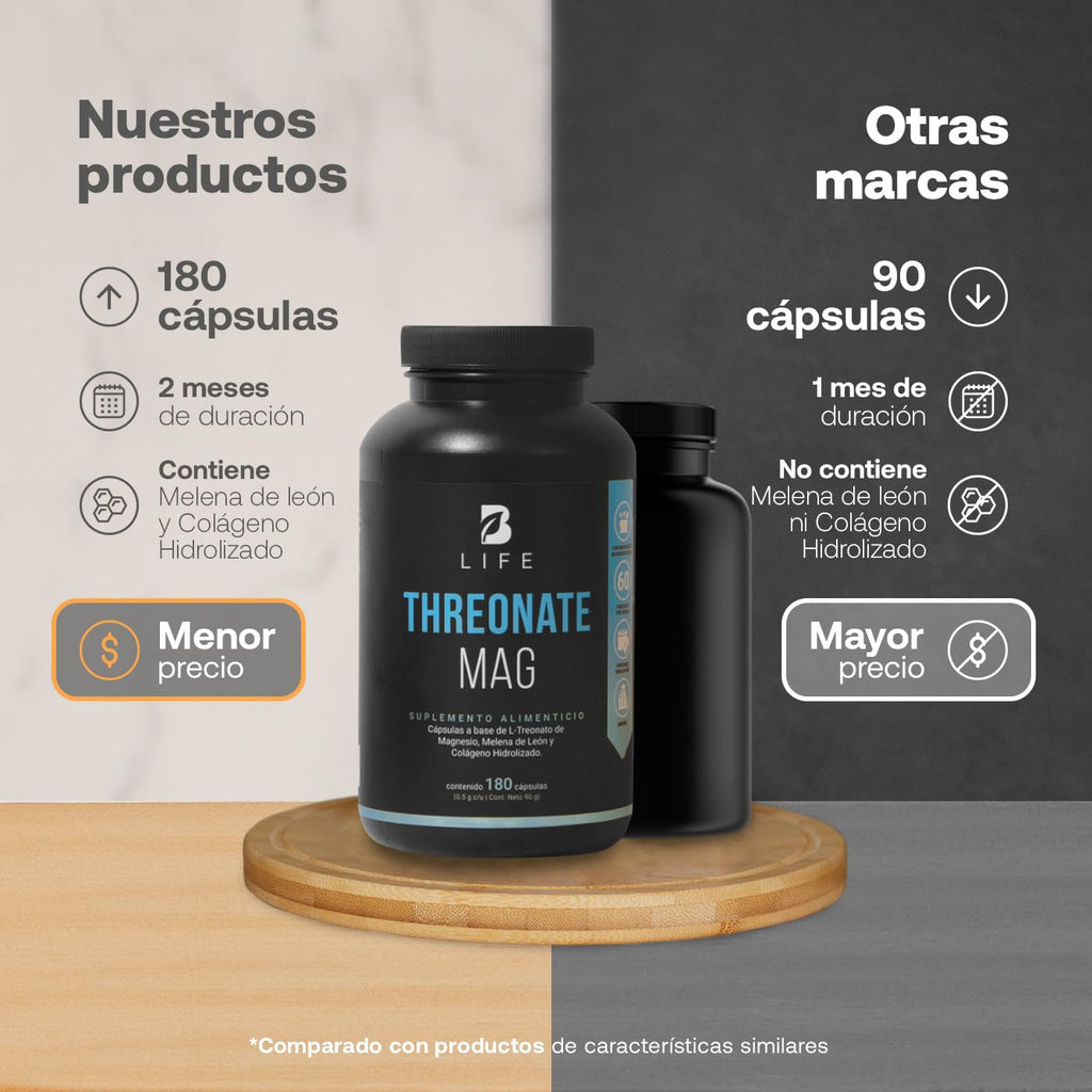 high-quality magnesium for daily use