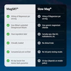 high-quality magnesium for daily wellness